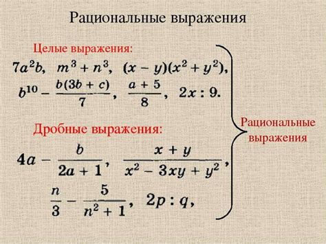 Глава 1 Рациональные дроби §1 Рациональные дроби и их свойства презентация онлайн