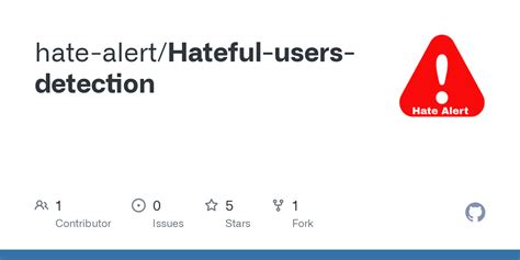 Github Hate Alert Hateful Users Detection