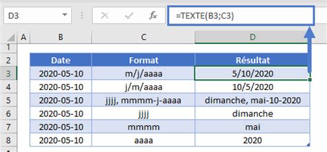 Modifier Le Format Des Dates Dans Excel Et Google Sheets Automate Excel