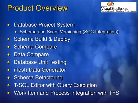 Ppt Dat Managing And Deploying Your Sql Server Schemas With Visual