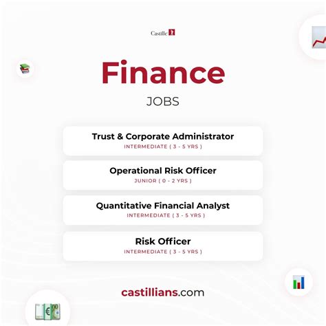 marco lia on linkedin hiring opentowork malta