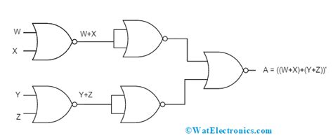 NOR Gate Circuit Truth Table Design Benefits And Applications