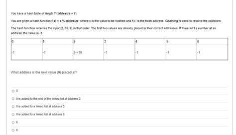 solved you have a hash table of length 7 tablesize 7