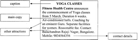 Advertisement Writing Class 11 Format Examples Learn Cram
