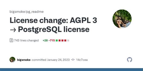 Ive Started The Process Of Converting The Licenses Of All My Postgresql Extensions From The