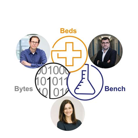 Anna Obenauf On Linkedin Postdocare Conference Postdocare Europe