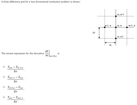 Solved Question 1 Which Of The Following Methods Are Valid