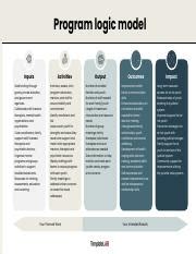 Program Logic Model Supporting At Risk Youth For Long Term Course Hero