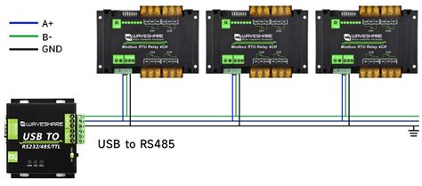 Industrial Modbus Rtu Rs485 4 Ch Relay With Isolation Protection And Guide Rail