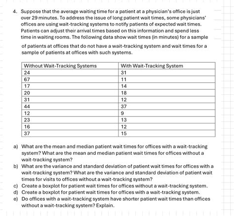 Solved Suppose That The Average Waiting Time For A Patient