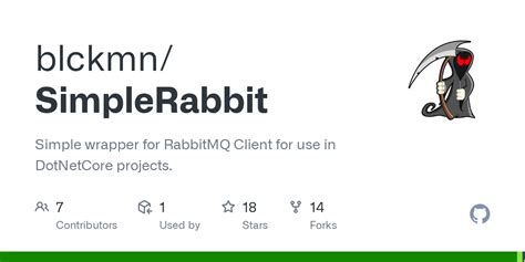 Github Blckmnsimplerabbit Simple Wrapper For Rabbitmq Client For Use In Dotnetcore Projects