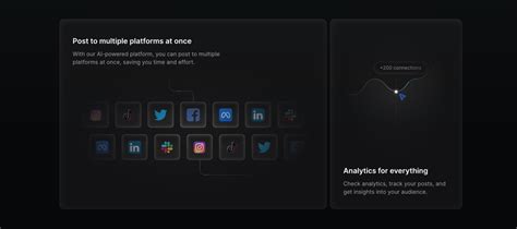 How To Create A Bento Grid With Tailwind Css Next Js And Framer Motion