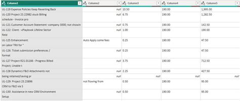 Folder Of Pdfs Importing And Appending Tables B Microsoft
