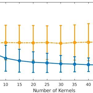The Unit P Norm Balls In 2D For P 1 In The First Quadrant