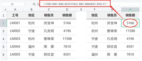 Vlookup函数16种经典用法(史上最全,记得收藏) Csdn博客 Vlookup函数16种经典用法(史上最全,记得收藏) Csdn博客
