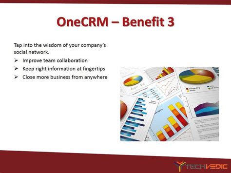 Onecrm Cloud Based Customer Relationship Management Software Customer Relationship