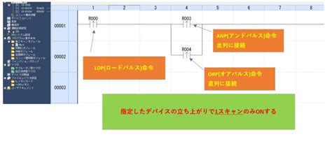 徹底解説！キーエンスplcの接点命令編。これで基本が理解できる！ 岐阜県在住サラリーマンの生活