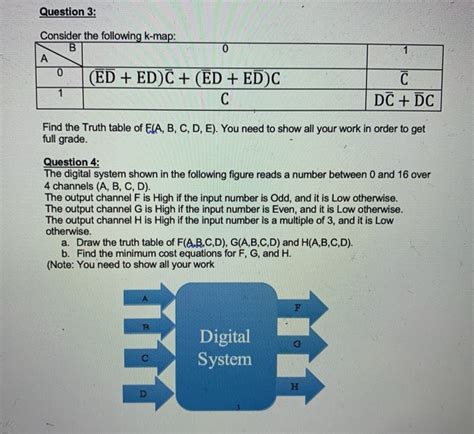 Solved Question Consider The Following K Map ED EDC Chegg Com