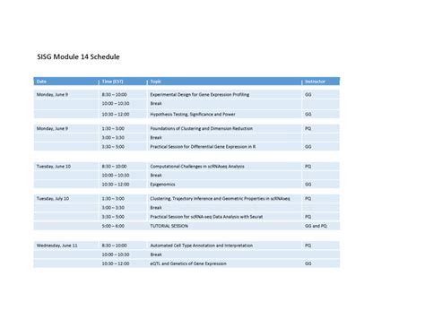 Sisg Integrative Genomics Module Ig3 Bruce Weir Summer Institute In