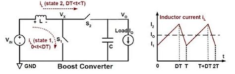 Расскажем о Apfc блок питания что это