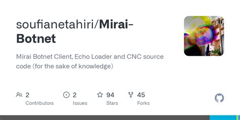 mirai botnet build sh at master · soufianetahiri mirai botnet · github