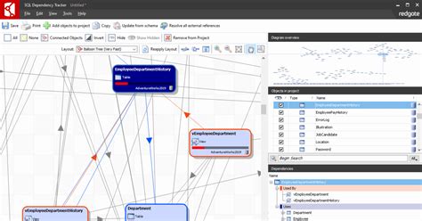 Sql Dependency Tracker V3310