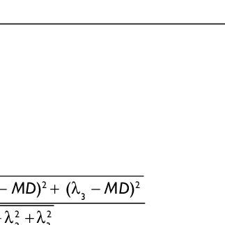 Definition Of Diffusion Metrics Used Download Table