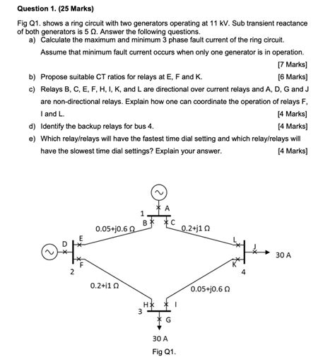 Solved Fig Q1 Shows A Ring Circuit With Two Generators Operating At 11 Kv The Subtransient