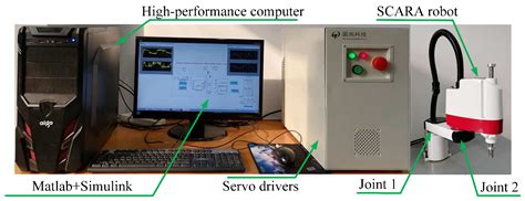 Prescribed Performance Fault Tolerant Tracking Control Of Uncertain Robot Manipulators With