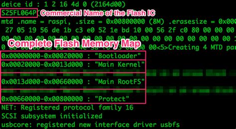 Practical Reverse Engineering Part 4 Dumping The Flash Hack The World
