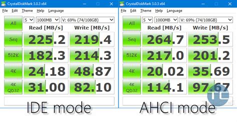 Enable AHCI Without Reinstalling OS In Windows And