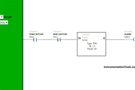 What Is Codesys Why Do You Need To Learn It