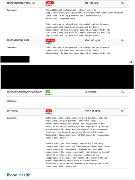 Trt Labs After 2 Months R Testosterone
