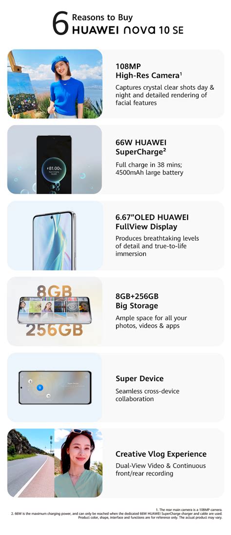 Buy Huawei Nova Se Smartphone Huawei Store Uae