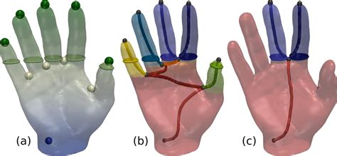 Topology Driven Hierarchical Data Segmentation A Input Field F