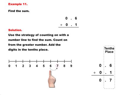 math example decimal concepts adding decimals to the tenths no