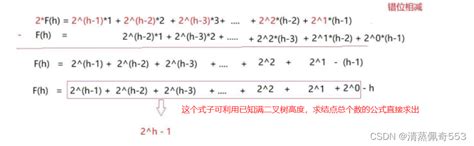 【建堆算法:向上调整算法和向下调整算法的时间复杂度计算】堆调整的时间复杂度 Csdn博客 【建堆算法:向上调整算法和向下调整算法的时间复杂度计算】堆调整的时间复杂度 Csdn博客