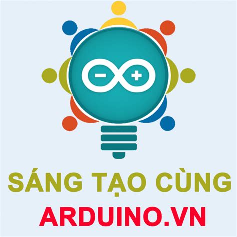 Cca Kết Quả Vòng 2 Lịch Trình Gửi Board Cho Vòng 3 Cộng đồng