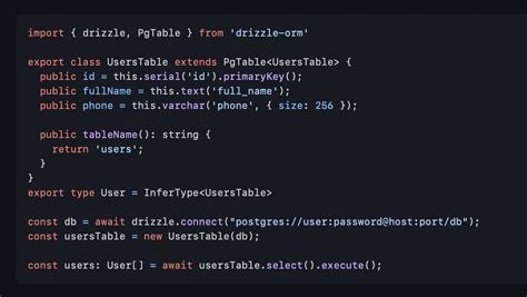 Typescript Orm Youve Been Waiting For Rpostgresql Typescript Orm Youve Been Waiting For Rpostgresql
