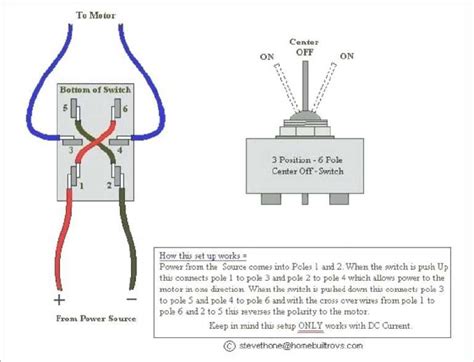 How To Wire An On Off On Toggle Switch A Comprehensive Diagram