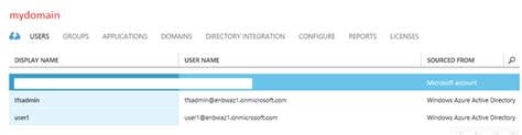 How To Protect Webapi With Azure Active Directory Damir Dobric Posts Developersde