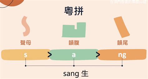 [tts] 粤语语音合成调研 · Issue 2669 · Paddlepaddle Paddlespeech · Github