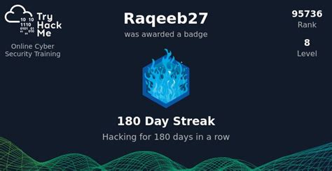 Mohammed Abdul Raqeeb On Linkedin Tryhackme Cybersecurity