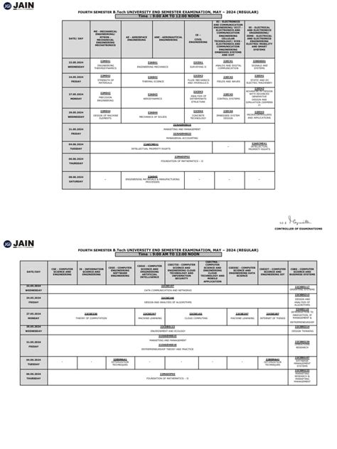 iv and vi sem b tech examination tt may 2024 2 1 pdf engineering