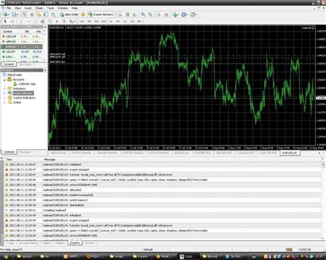 Problem Mysql Libmysqldll Expert Advisor Mql4 And Metatrader 4 Mql4 Programming Forum