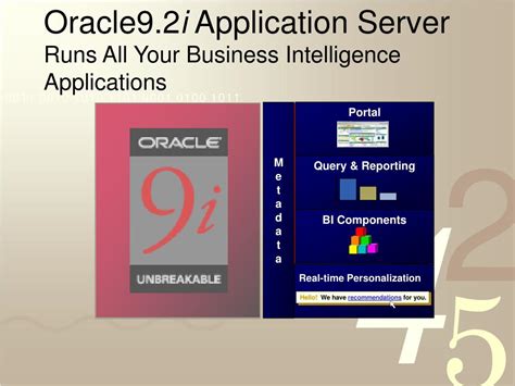 Ppt Oracle9i The Data Warehouse Database Oracleworld 2002 31348