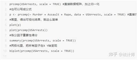 R语言 主成分分析（pca）代码 讲解 知乎