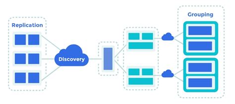 Your Kubernetes Questions Answered Google Cloud Comes To CrowdChat CloudNative SiliconANGLE