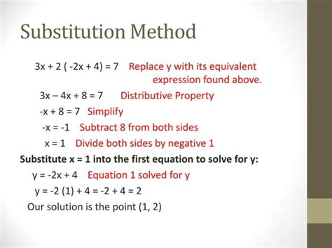 Solving Systems Of Linear Equations By Substitution Ppt
