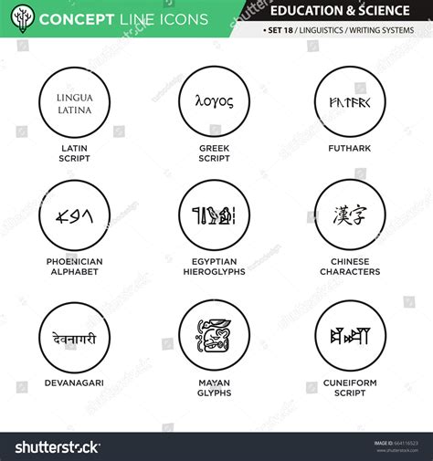 Ancient Writing Systems Theme Black Line Stock Vector Royalty Free 664116523